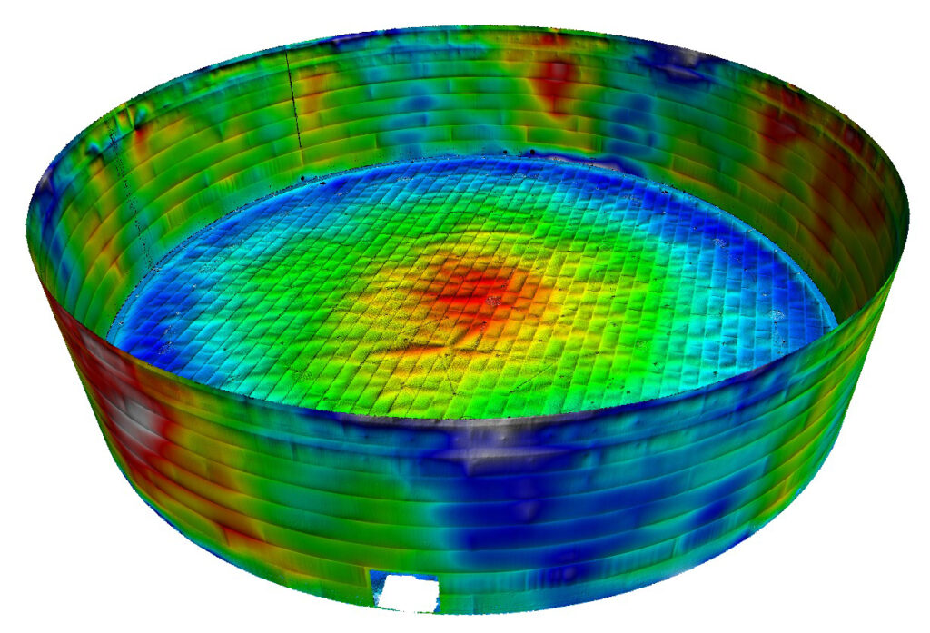 Tank Inspection and Calibration – Frontier Group International W.L.L